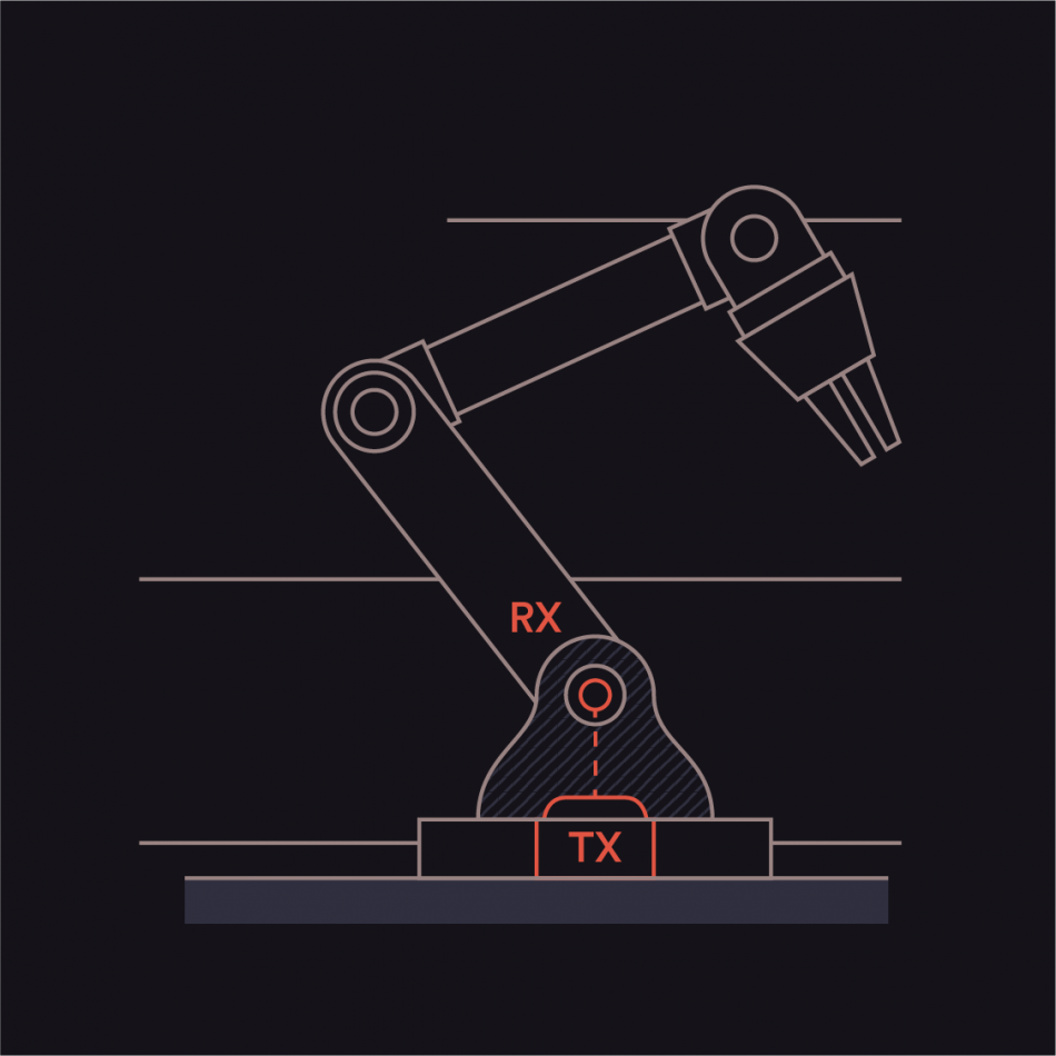 Your Advantages – WPT-Systems